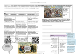 Opposition to Edward Jenner's work on developing the Smallpox ...