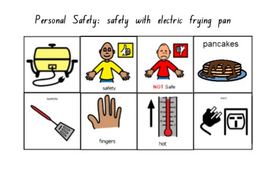 Kitchen Safety: Using the electric frying pan safely. | Teaching Resources