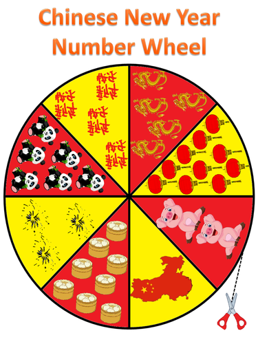Chinese New Year Number Wheel | Teaching Resources