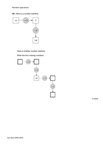 Year 6 Maths Booster sessions | Teaching Resources