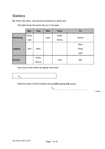 Year 6 Maths Booster sessions | Teaching Resources