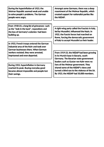 The Munich Putsch and the lean years of the Nazi Party, 1923-9 ...