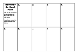 The Munich Putsch and the lean years of the Nazi Party, 1923-9 by ...