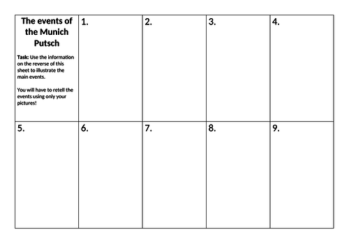 The Munich Putsch and the lean years of the Nazi Party, 1923-9 ...