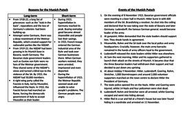 The Munich Putsch and the lean years of the Nazi Party, 1923-9 ...