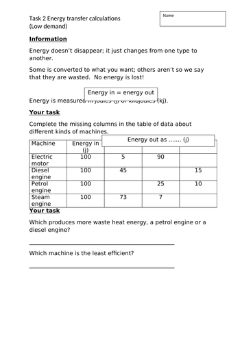 Energy Efficiency | Teaching Resources
