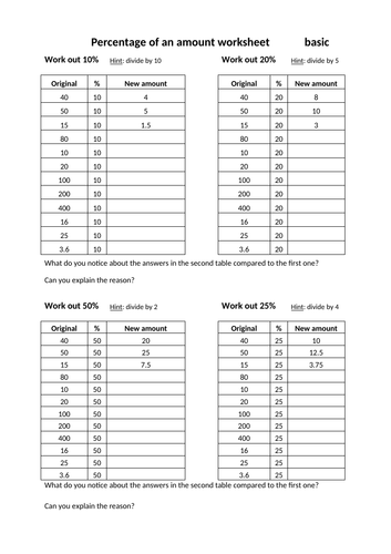 Percentage of amount RAG | Teaching Resources