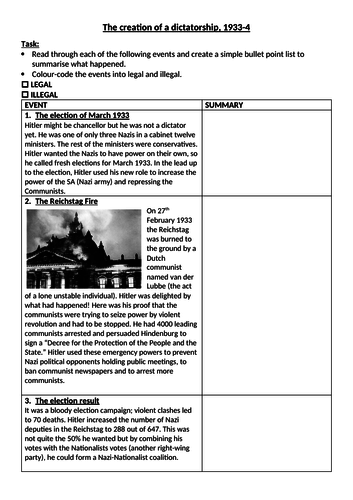 The creation of a Nazi dictatorship, 1933-34 | Teaching Resources