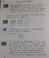 Solo Taxonomy stickers for exercise books | Teaching Resources
