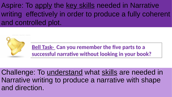 WJEC ENGLISH LANGUAGE. Ten full lessons including narrative writing ...