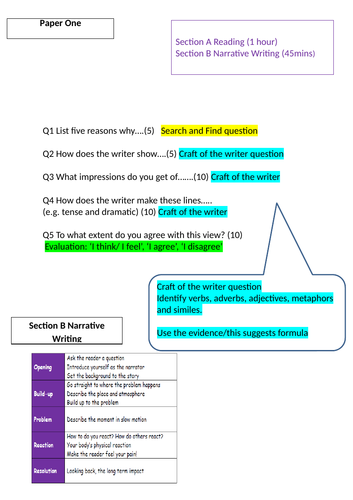 WJEC ENGLISH LANGUAGE. Ten full lessons including narrative writing ...