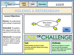BREXIT BRITAIN | Teaching Resources