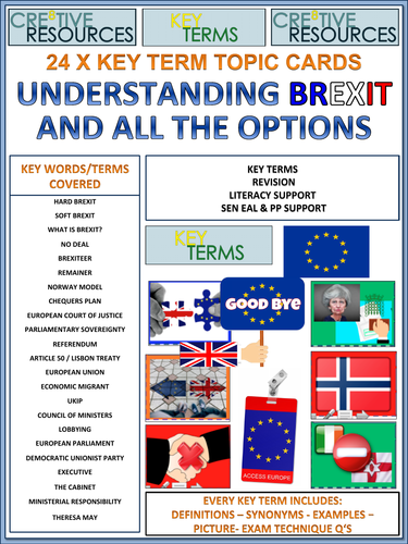 Soft Brexit Hard Brexit No Deal Brexit Explained | Teaching Resources