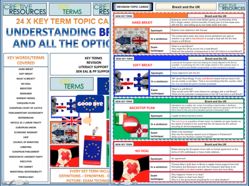 Soft Brexit Hard Brexit No Deal Brexit Explained | Teaching Resources
