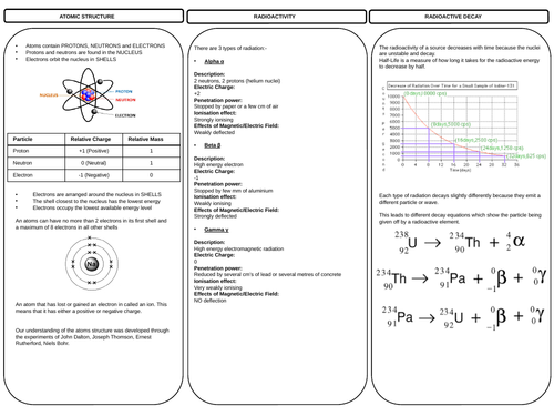 9-1 Physics Revision/Intervention Work | Teaching Resources