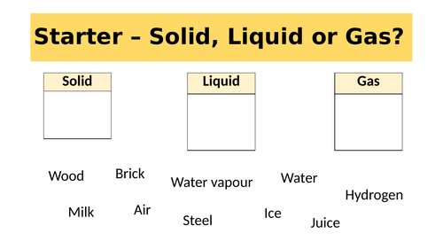 States of Matter Topic - Year 7 KS3 | Teaching Resources