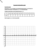 Exponential and logarithmic graphs (new A level maths) | Teaching Resources