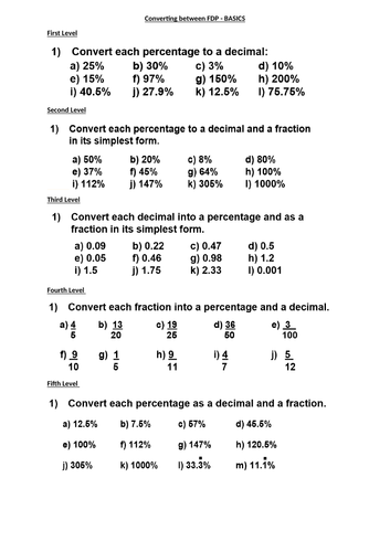 Converting between FDP - Basics | Teaching Resources