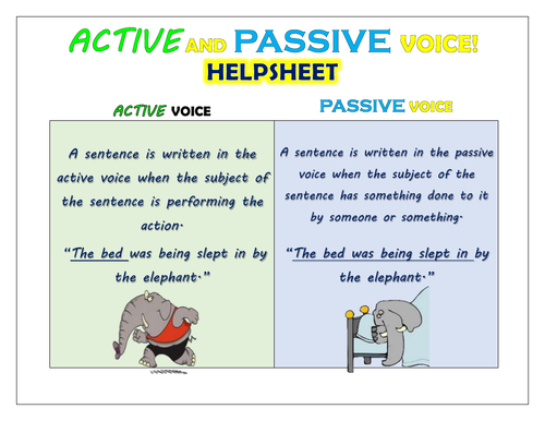 Active and Passive Voice! | Teaching Resources