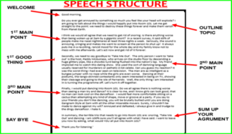 Speech Writing Guide Pack (by great speech writers!) | Teaching Resources