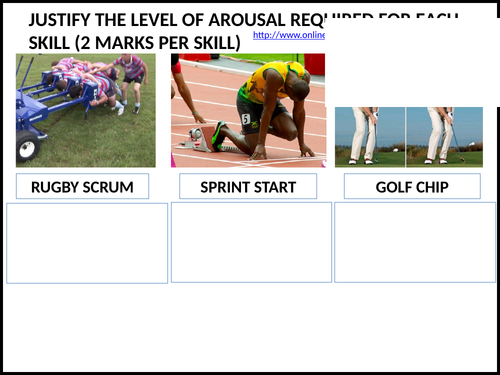 AQA GCSE PE Sports Psychology | Teaching Resources