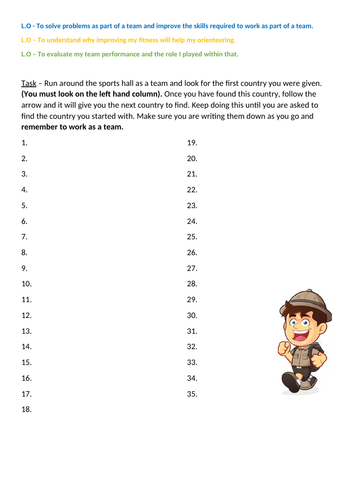 Orienteering Problem Solving Countries Game | Teaching Resources