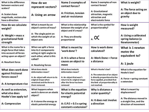 AQA Trilogy Revision Paper 2 Physics Q+A Cards | Teaching Resources