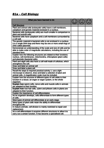 aqa-trilogy-revision-paper-1-biology-checklist-teaching-resources