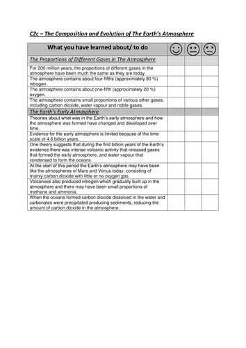 AQA Trilogy Revision Paper 2 Chemistry Checklist | Teaching Resources AQA Trilogy Revision Paper 2 Chemistry Checklist | Teaching Resources