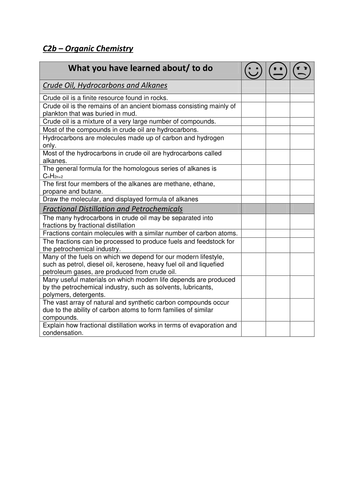 AQA Trilogy Revision Paper 2 Chemistry Checklist | Teaching Resources AQA Trilogy Revision Paper 2 Chemistry Checklist | Teaching Resources