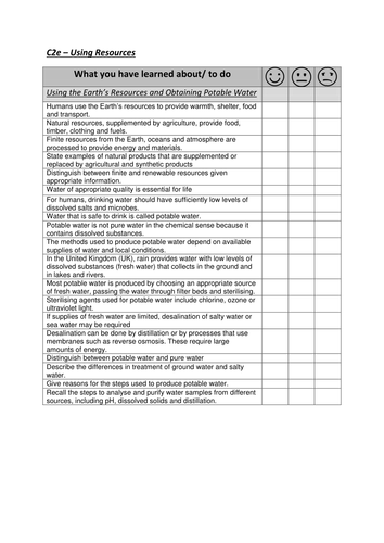 AQA Trilogy Revision Paper 2 Chemistry Checklist | Teaching Resources AQA Trilogy Revision Paper 2 Chemistry Checklist | Teaching Resources