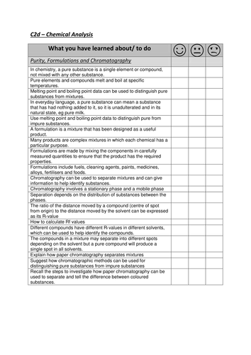 AQA Trilogy Revision Paper 2 Chemistry Checklist | Teaching Resources