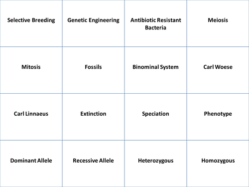 AQA Trilogy Revision Paper 2 Biology Card Sort | Teaching Resources