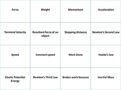 AQA Trilogy Revision Paper 2 Physics Card Sort | Teaching Resources