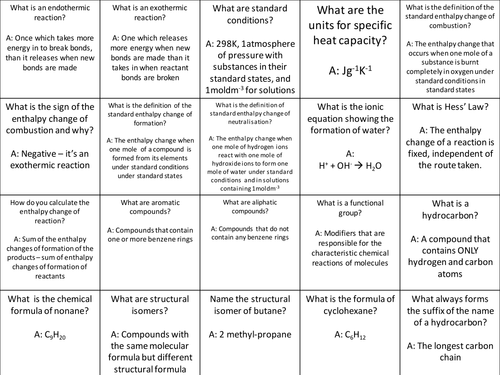 OCR B (Salters) Chemistry A level Revision Activities - Developing ...