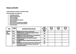 OCR B (Salters) Chemistry A level Revision Activities - Polymers and ...
