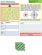 KS4 AQA GCSE Chemistry (Science) Ionic Bonding Lesson & Activities ...