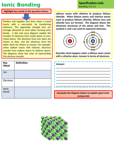 KS4 AQA GCSE Chemistry (Science) Ionic Bonding Lesson & Activities ...