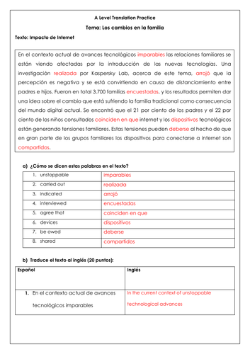 Spanish A Level la familia y el ciberespacio: translations on changes ...