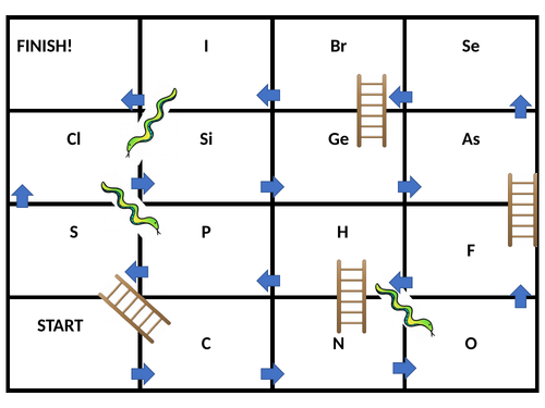 KS4 AQA GCSE Chemistry (Science) Covalent Bonding Lesson & Activities ...
