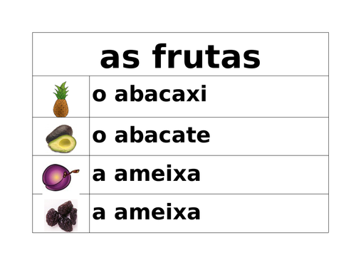 Frutas e Legumes (Fruits and Vegetables in Portuguese) Word Wall ...