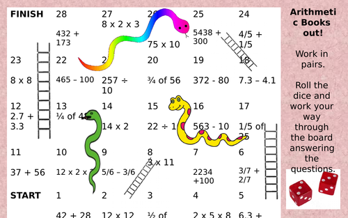Arithmetic Snakes and Ladders Game | Teaching Resources