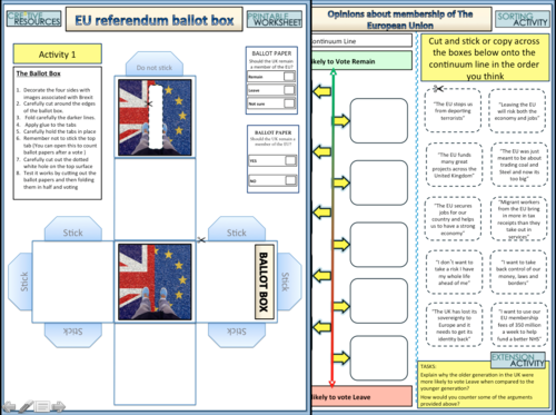 Brexit Lesson | Teaching Resources