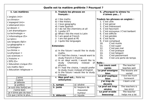 French School Subjects (5 worksheets) | Teaching Resources