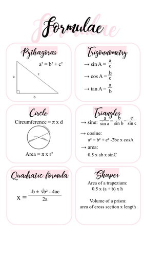 Maths formulas | Teaching Resources