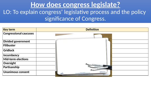US Congress lessons: Edexcel A Level Politics (paper 3 comparative ...