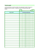 Tension Graph | Teaching Resources