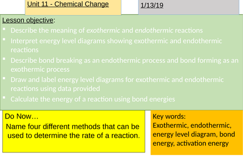 IGCSE Chemistry Chemical Change | Teaching Resources