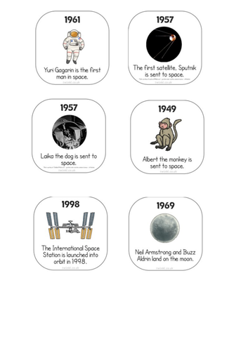 YEAR 2 HISTORY- THE SPACE RACE whole lesson inc differentiated ...