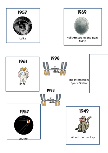 YEAR 2 HISTORY- THE SPACE RACE whole lesson inc differentiated ...